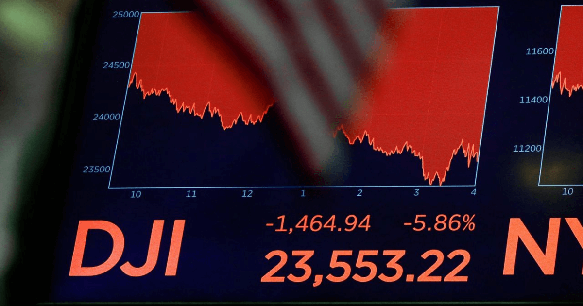 How the US30 Index Works