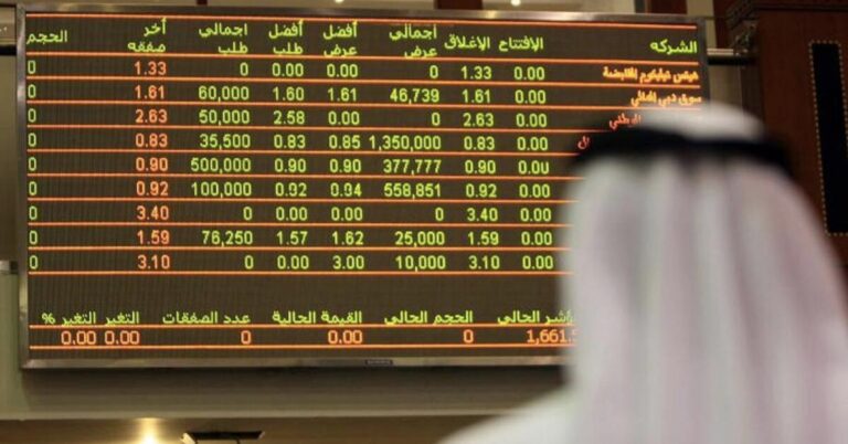 How to Buy Stocks in the Middle East?